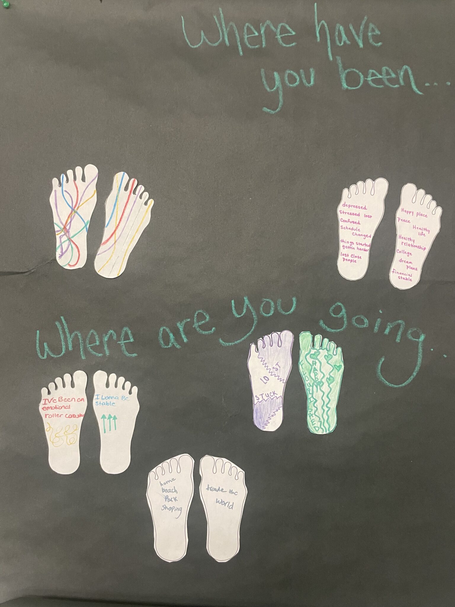 Embracing the Journey - A Window Between Worlds